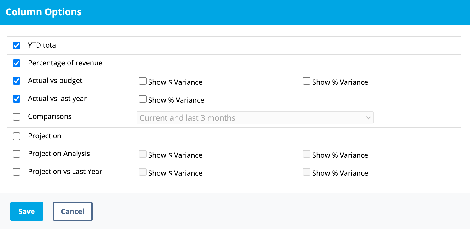 YTD and Projected Profit & Loss Layouts - Spotlight Reporting Help
